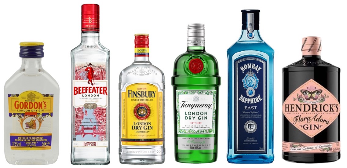 What is Liquor | A Complete Guide Liquor - Red & White