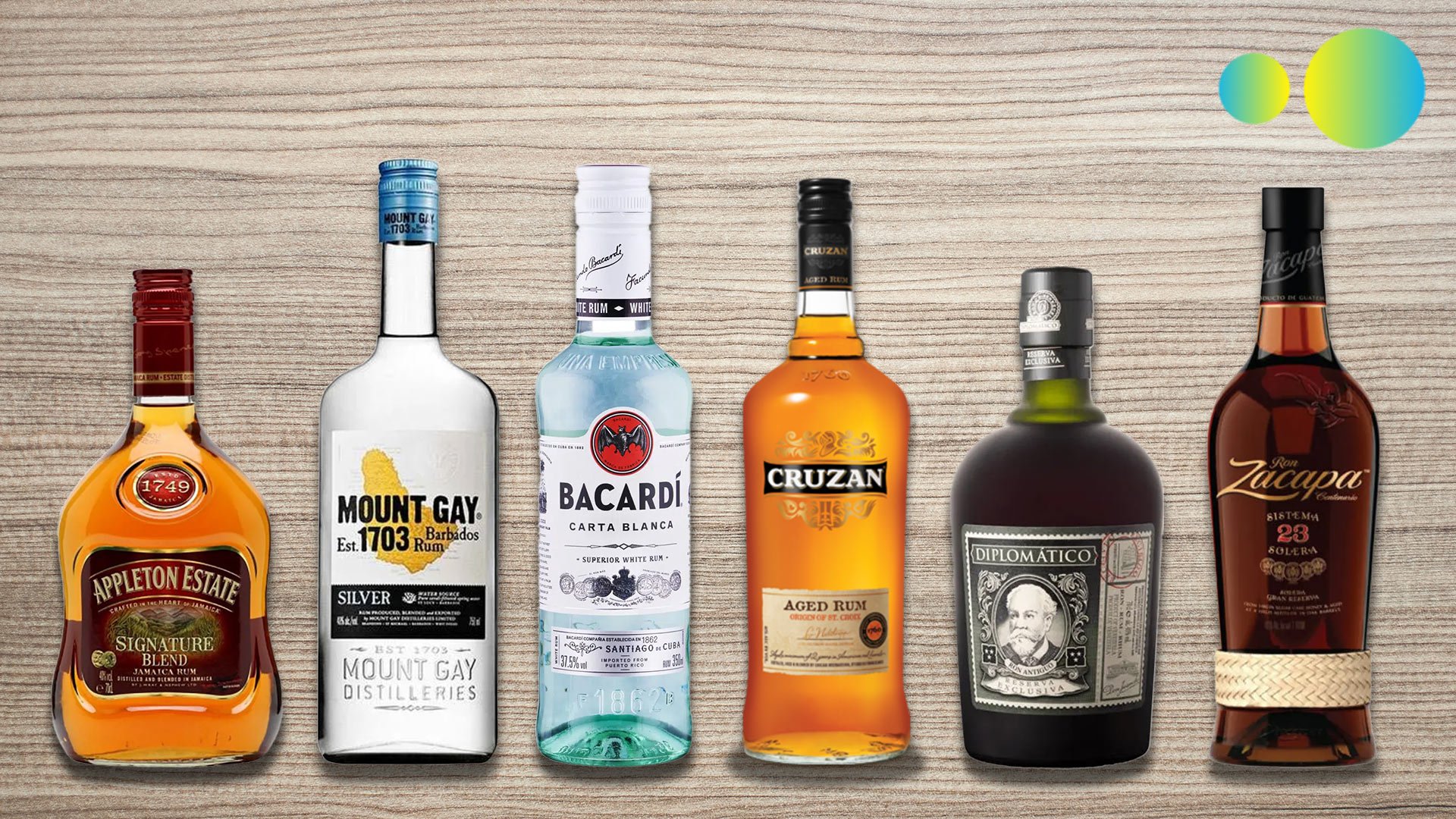What is Liquor | A Complete Guide Liquor - Red & White